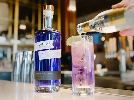 Tendências para o desenvolvimento de novas bebidas. | Inovação