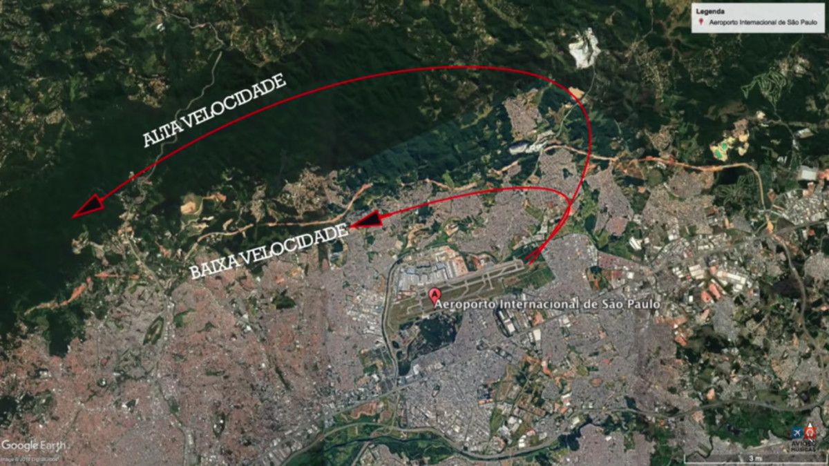 Mamonas Assassinas: as causas do acidente | Blog da Engenharia