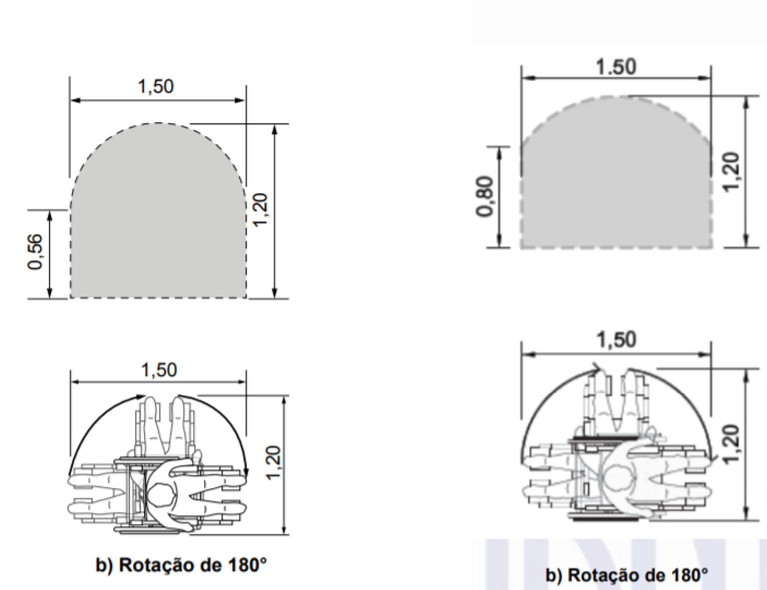 NBR 9050: atualização de 2020. O que mudou? Parte 1 | Blog da Engenharia